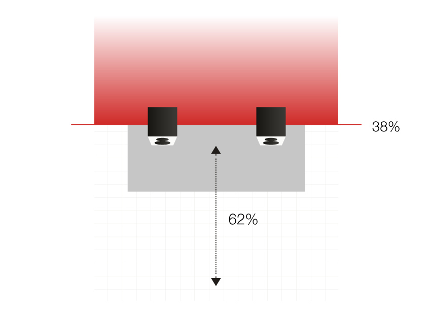 How to position studio monitors